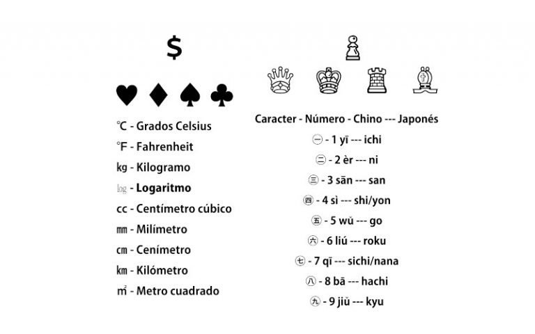Symbokus, la vuelta de tuerca del sudoku • Consola y Tablero